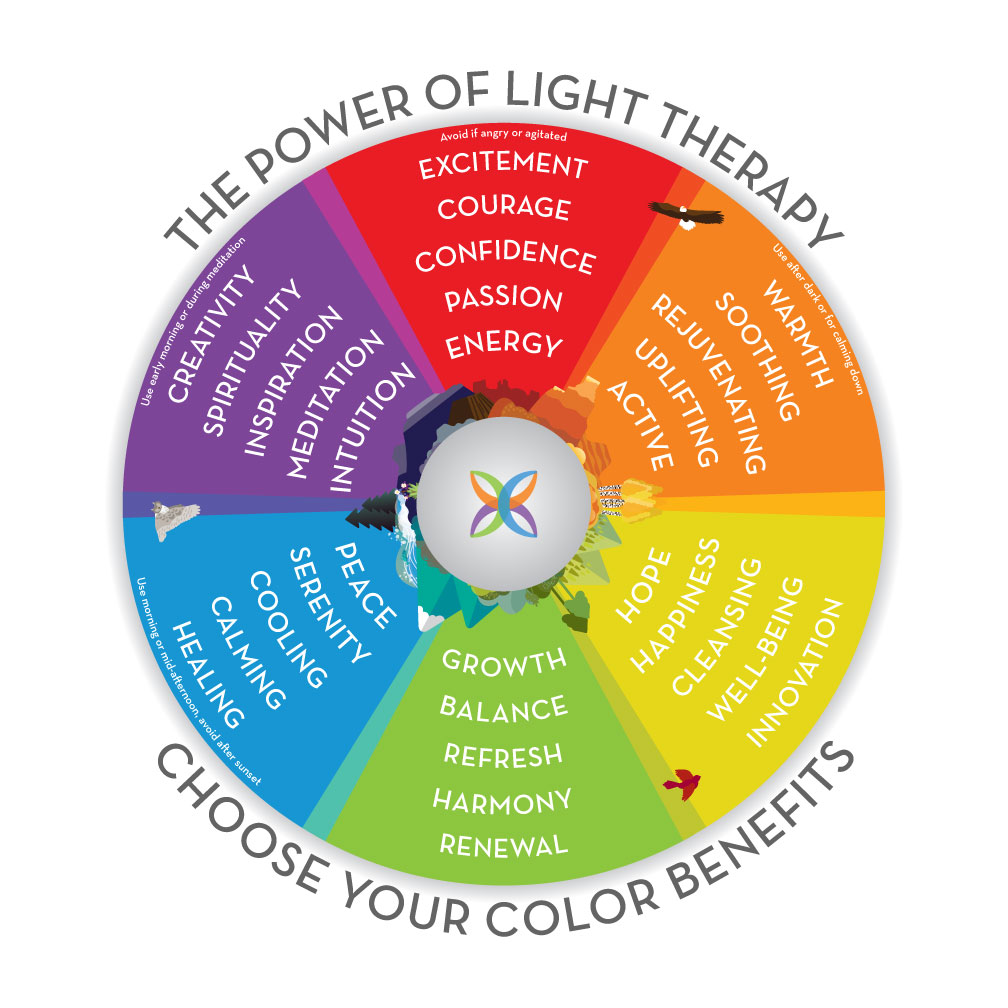 Women's Recovery Center - Health Solutions West